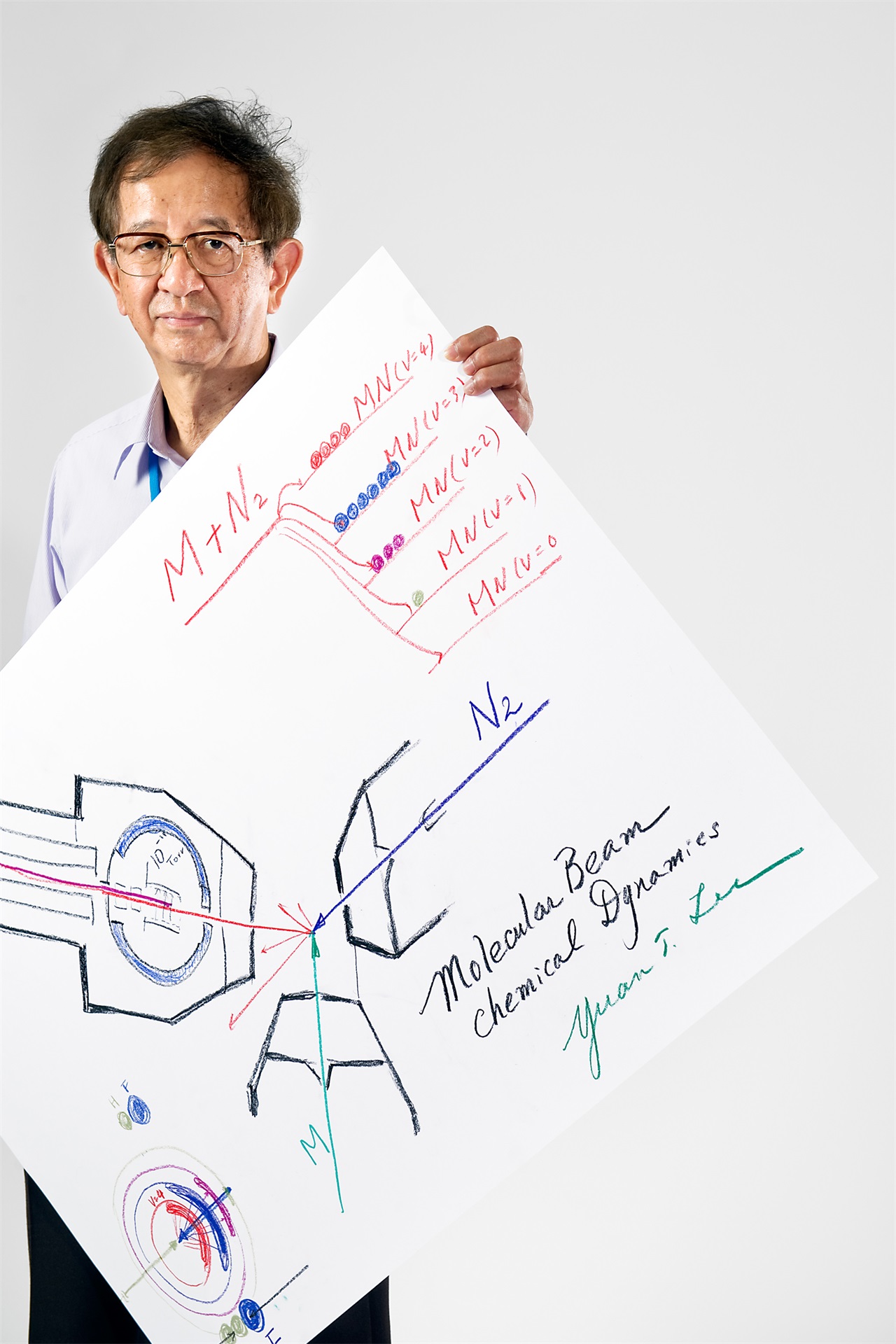 Laureate - Yuan T. Lee