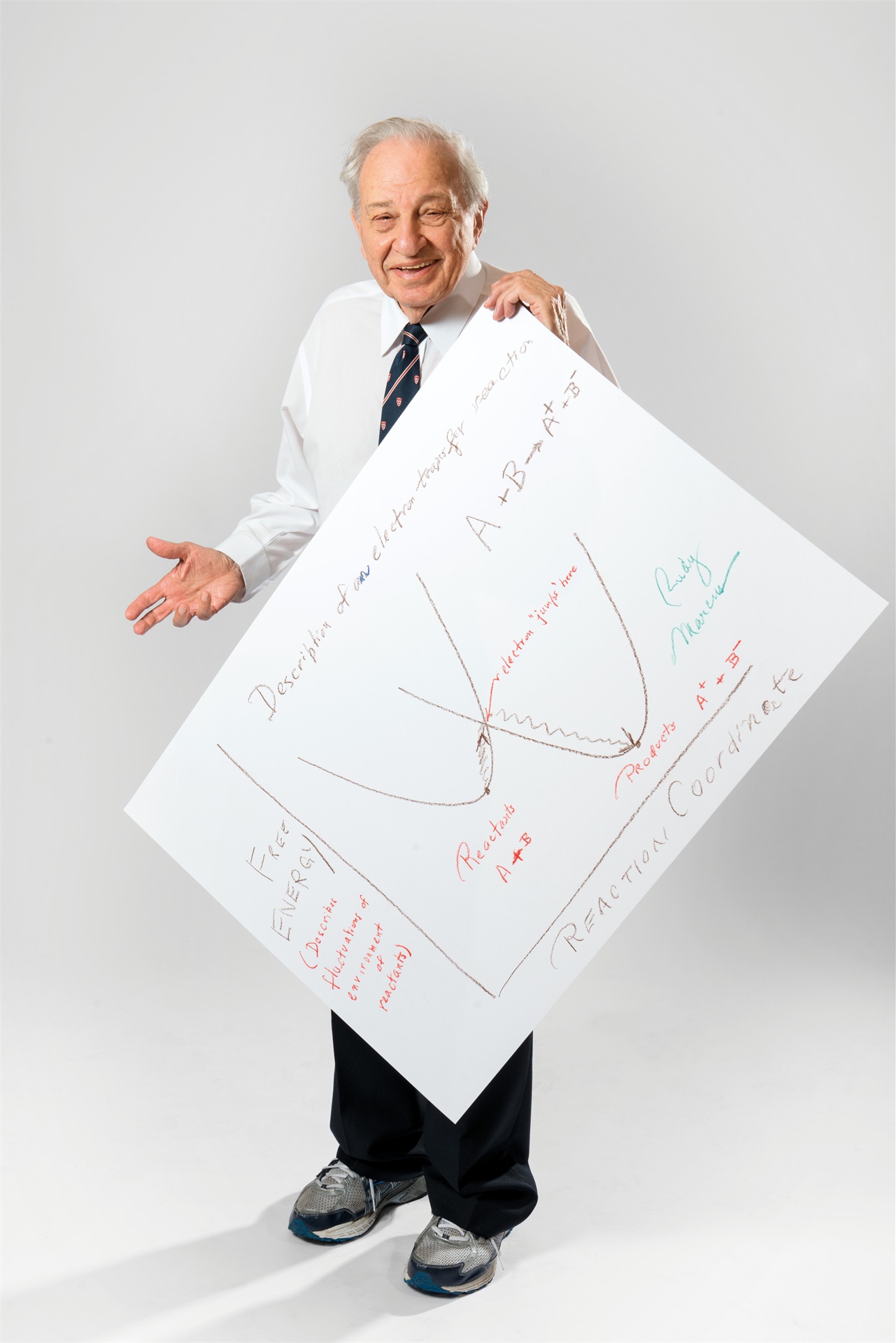 Laureate - Rudolph A. Marcus