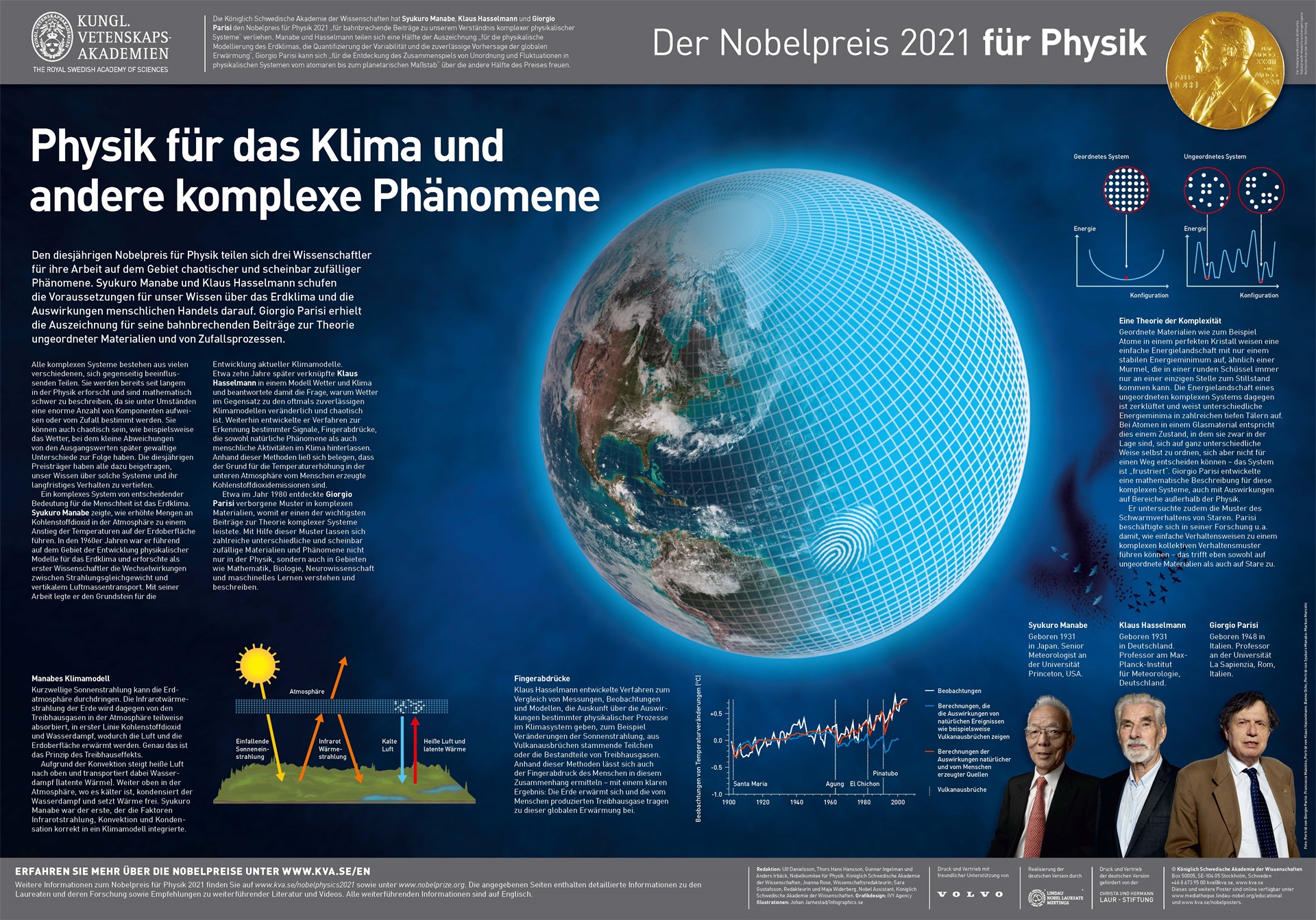 Nobel Posters | Lindau Mediatheque